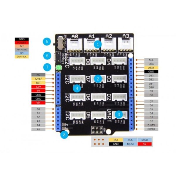 Modulo Shield V2 Grove Arduino Moviltronics